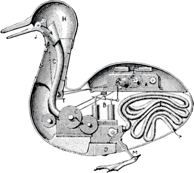 Automaton Museum In Philadelphia