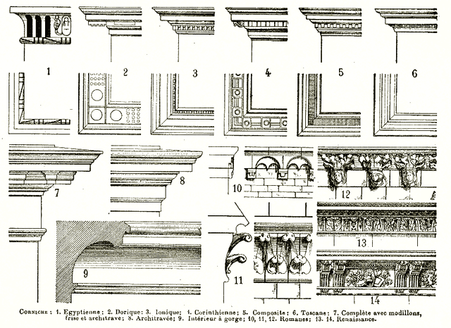 Raking Cornice Architecture