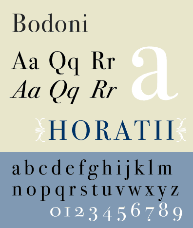Bauer Bodoni Font
