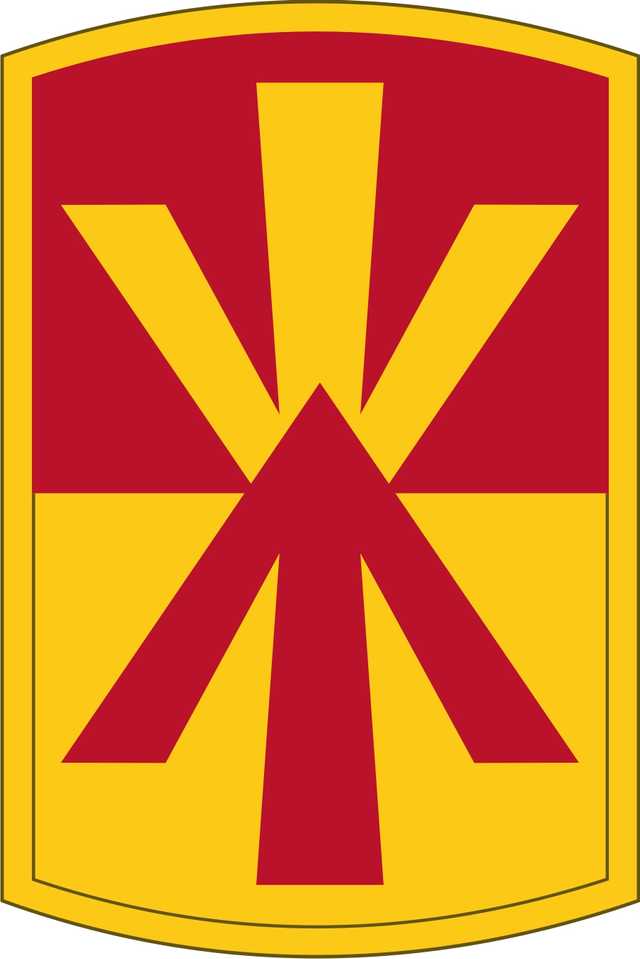 Artillery Brigade Task Org