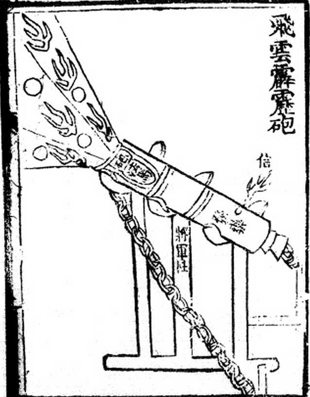 Song Dynasty Inventions Gunpowder