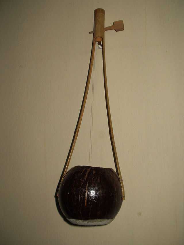 Ektara gopichand - Wikiwand