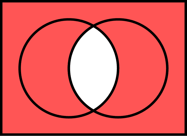 Sheffer stroke - Wikiwand