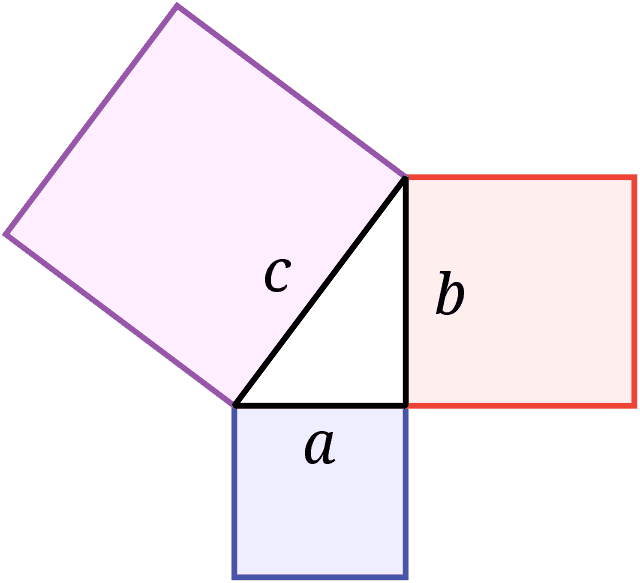Pythagorean theorem - Wikiwand