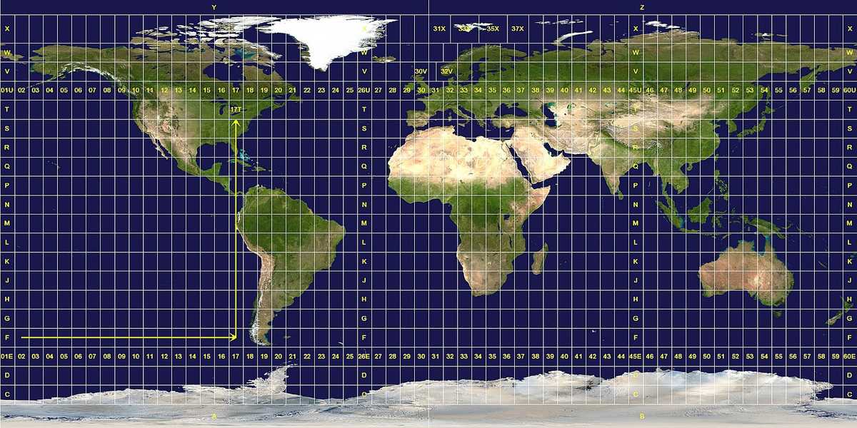 Universal Transverse Mercator - Wikiwand