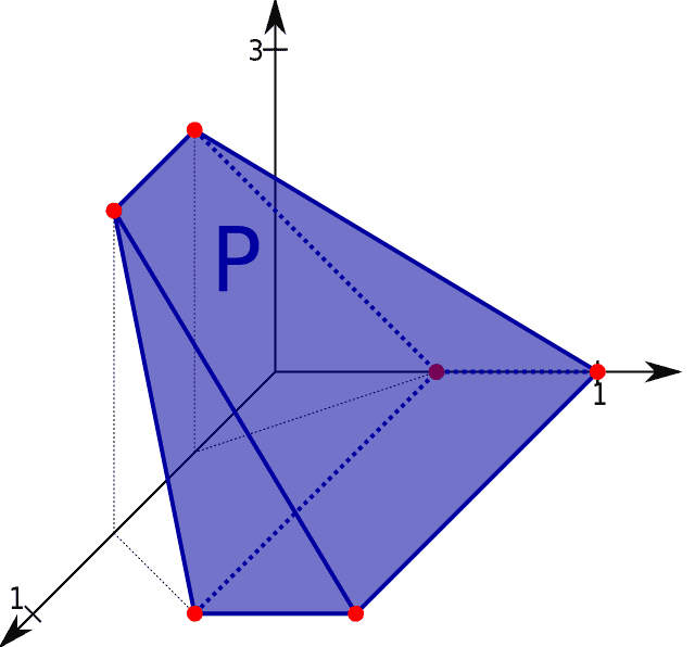 Convex Analysis Wikiwand