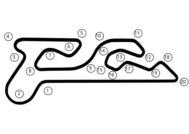 Aspar Circuit - Wikiwand