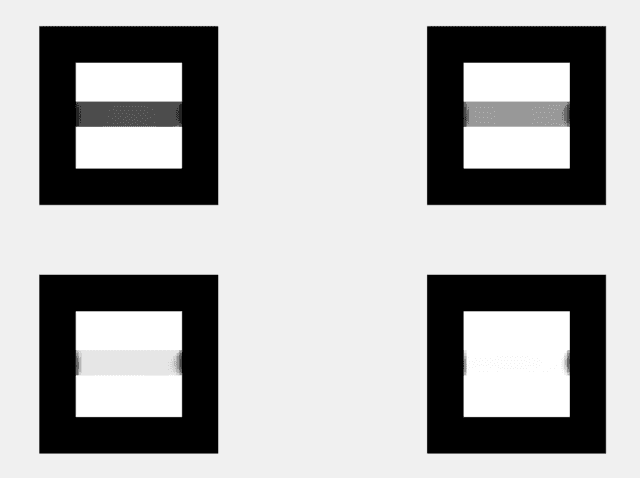 Chambolle Pock Algorithm Wikiwand