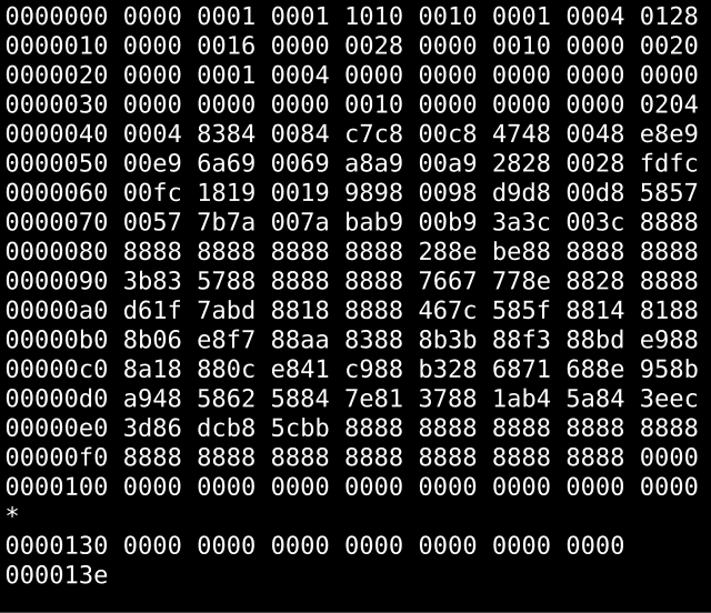 Binary File Wikiwand binary-file-wikiwand